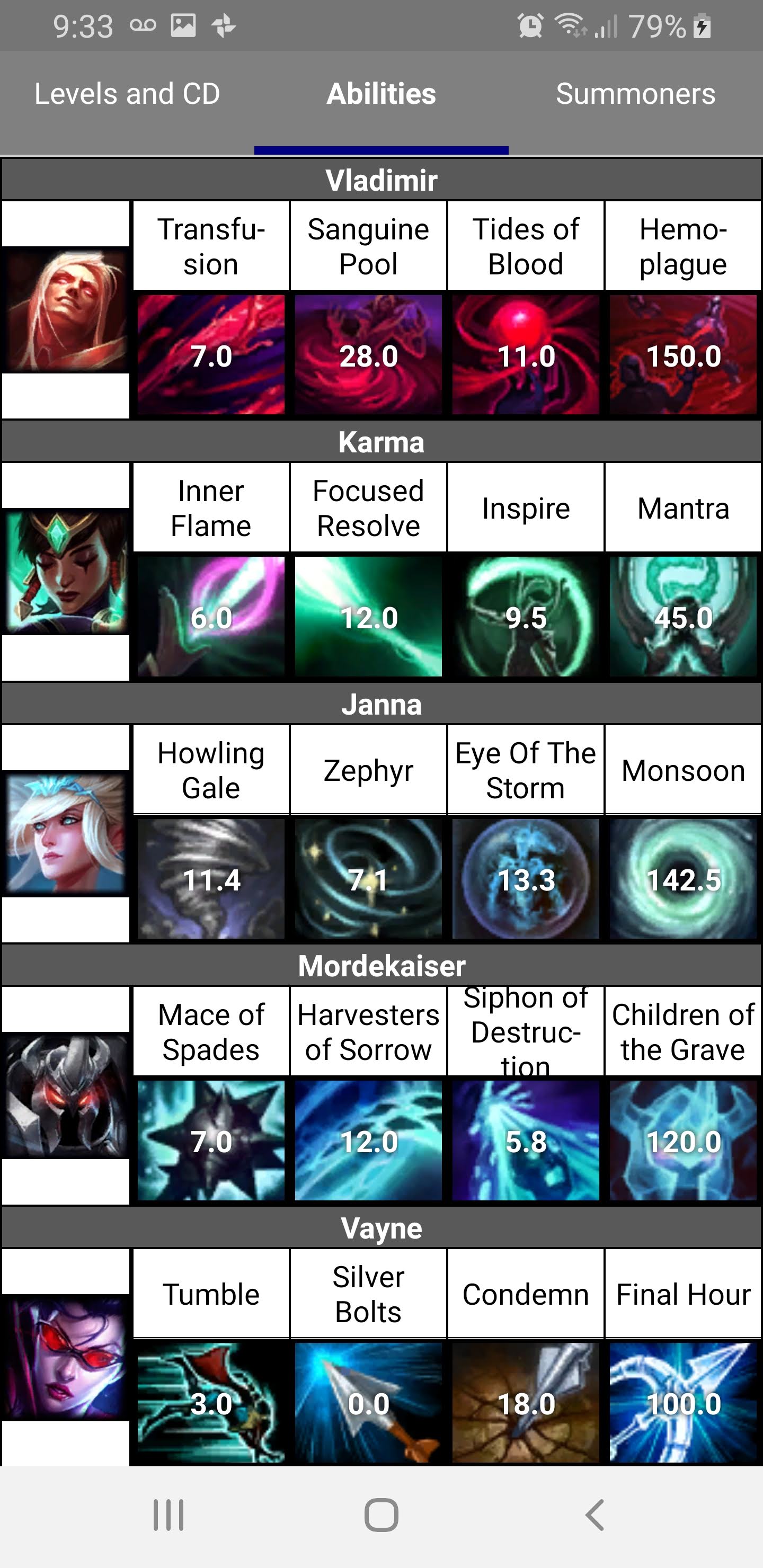 League of Legends Cooldown Tracker | league-of-legends-cooldown-tracker